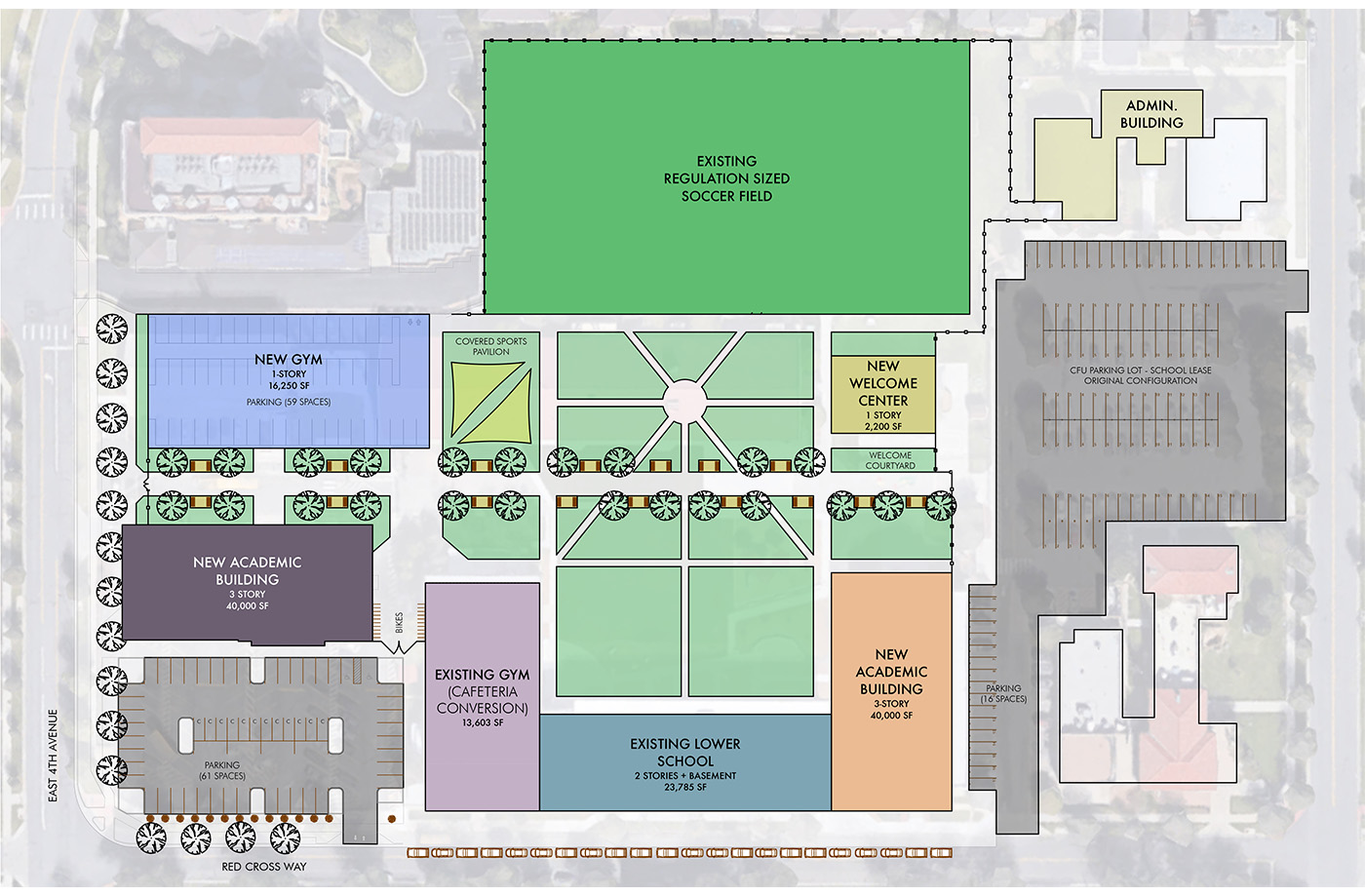 International School of Denver Master Plan - Venture Architecture