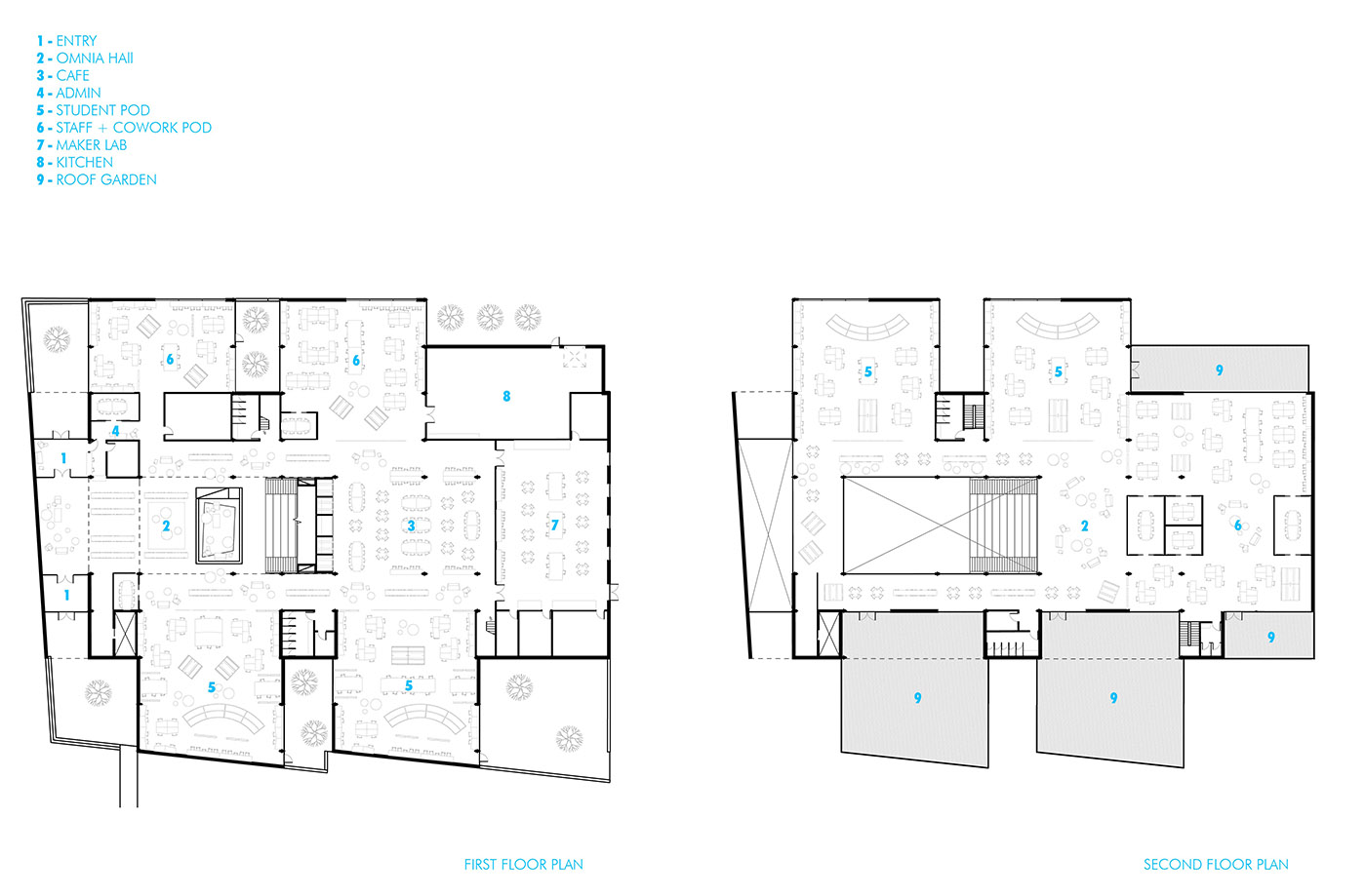 Omnia Learning Center - Venture Architecture