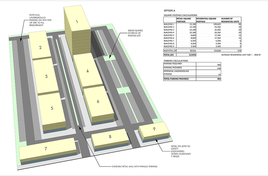 The Edge - Venture Architecture