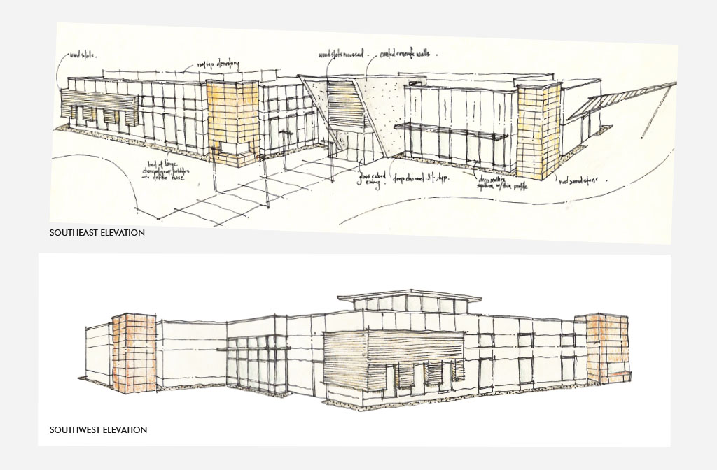 Planning Applied Control - Venture Architecture