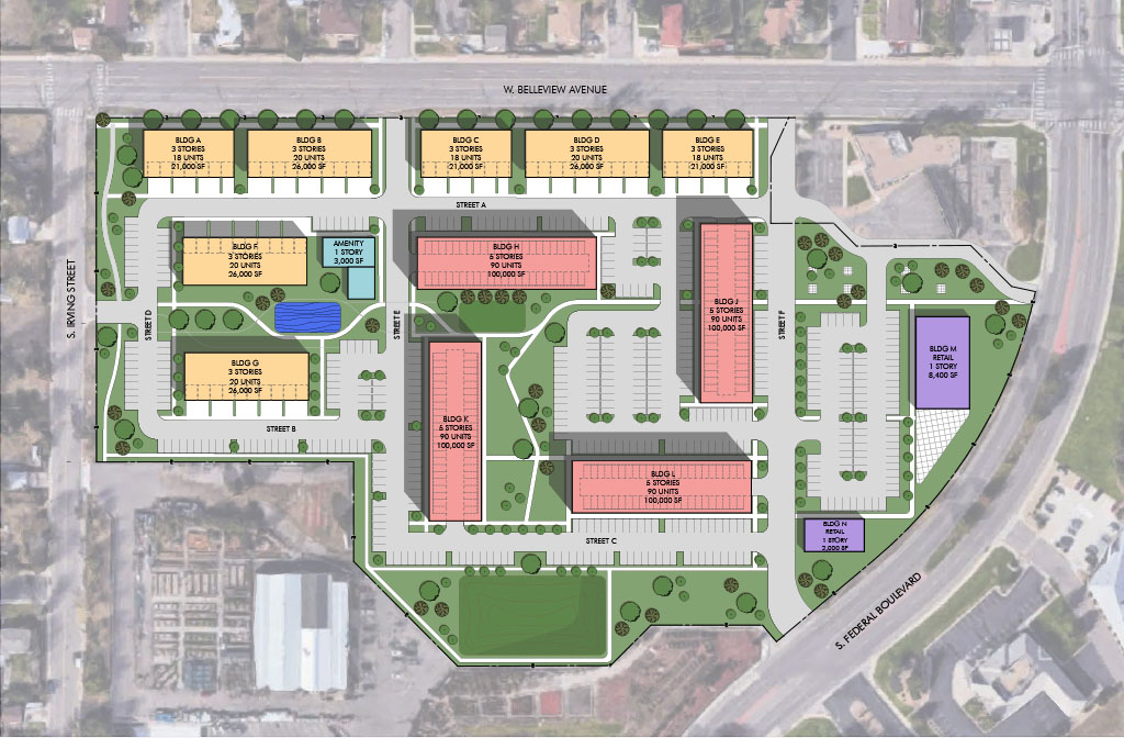 Columbine - Venture Architecture
